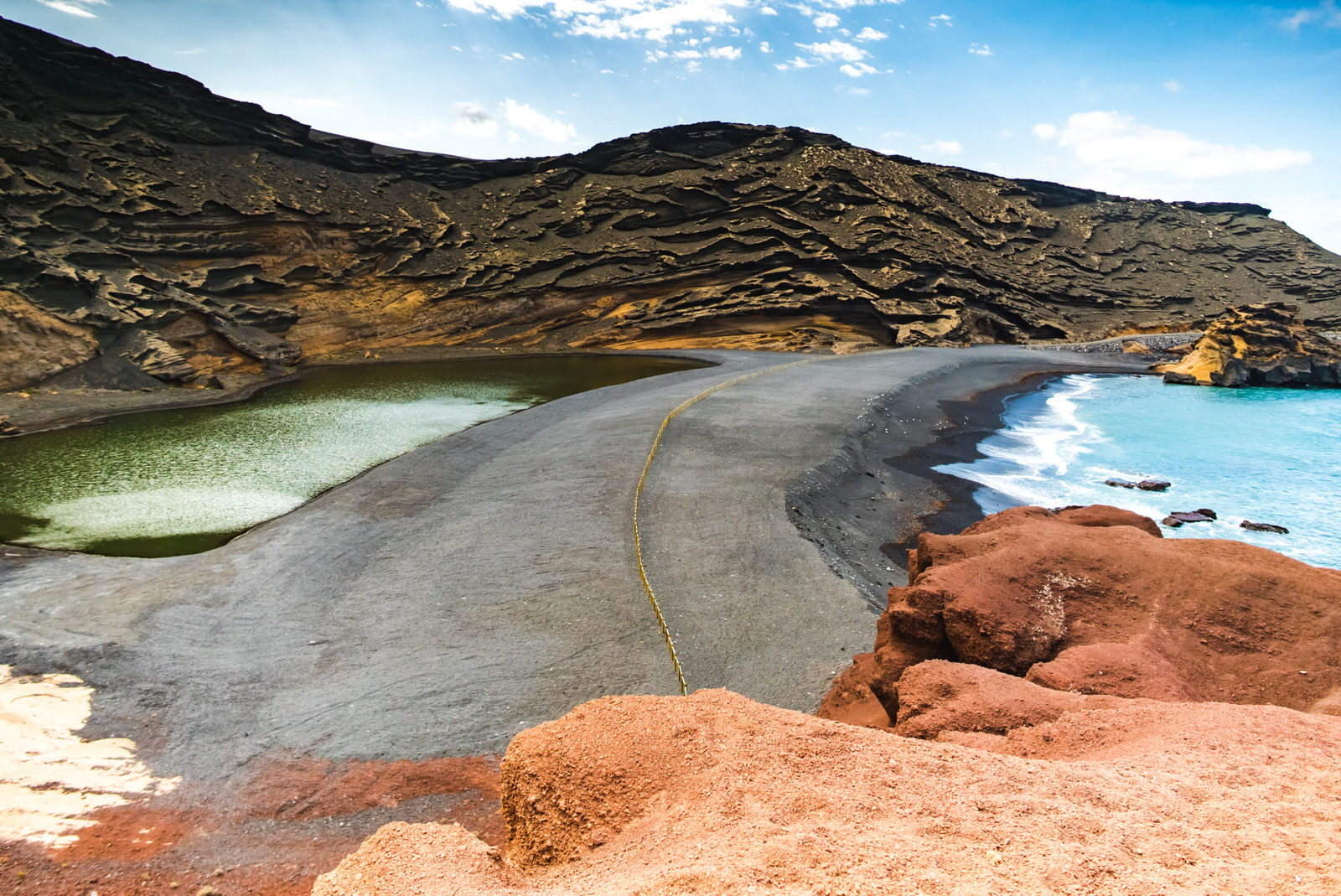 Lanzarote cosa vedere e cosa fare nell'isola – Kiwi The Explorer